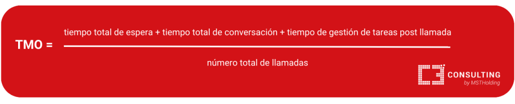 Qué es el TMO en call center y cómo calcularlo adecuadamente: consejos ...